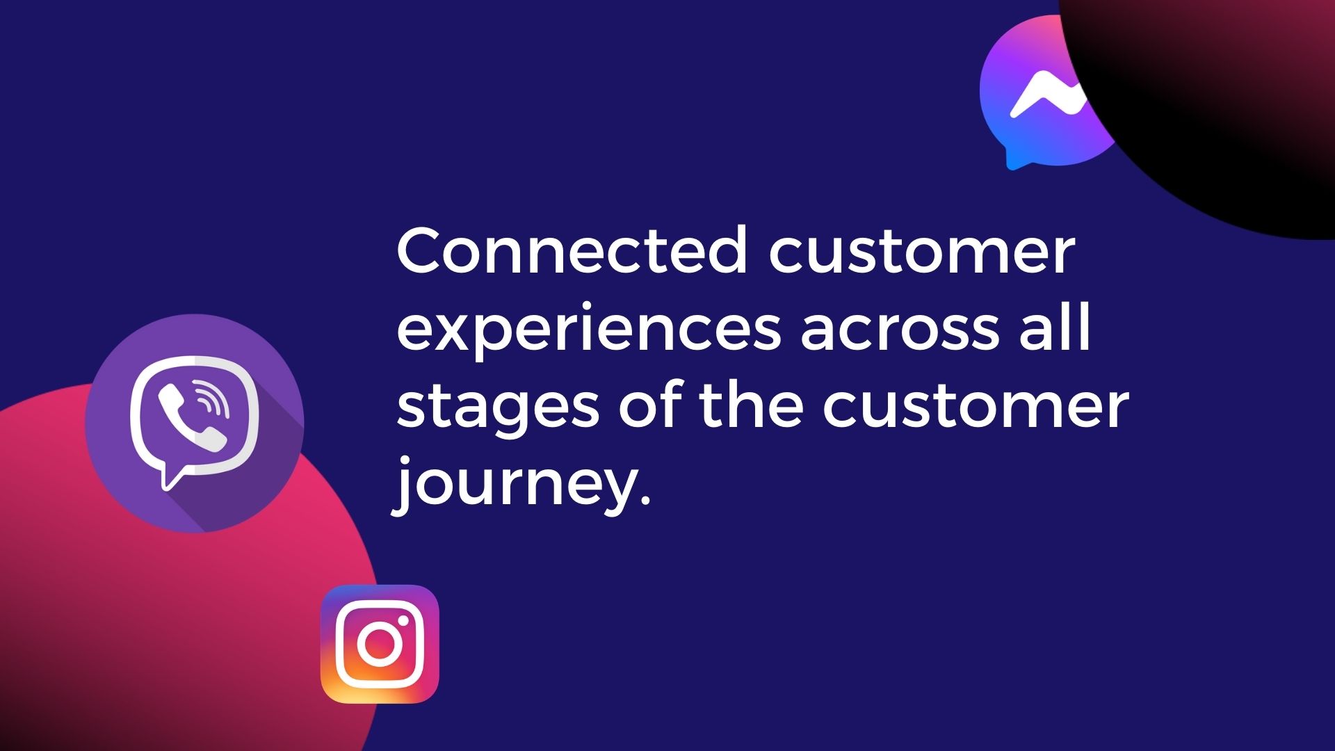 Connected customer experiences across all stages of the customer ...
